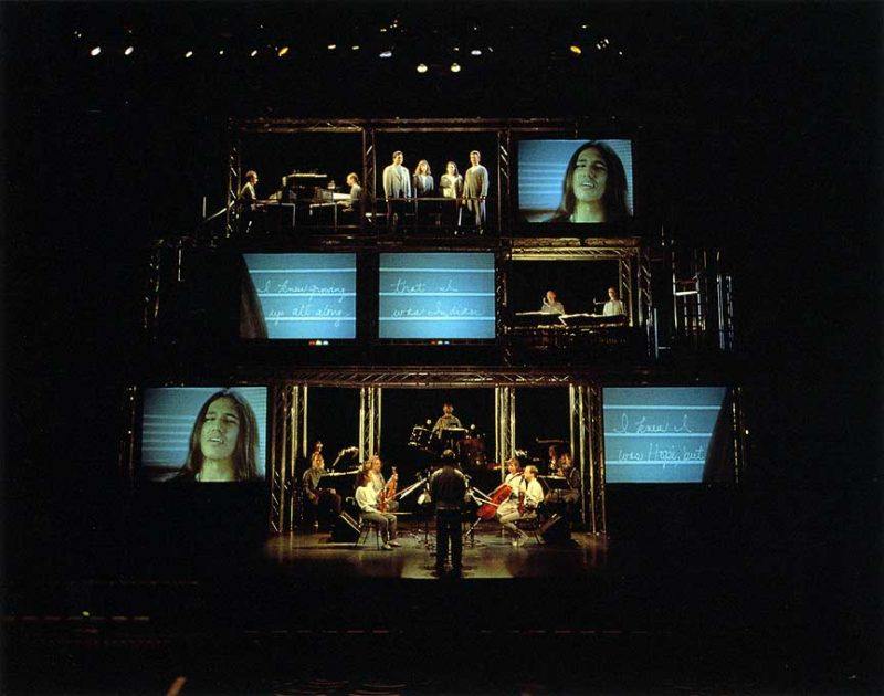 Beryl Korot: Artwork Survey: 1990s | Art21