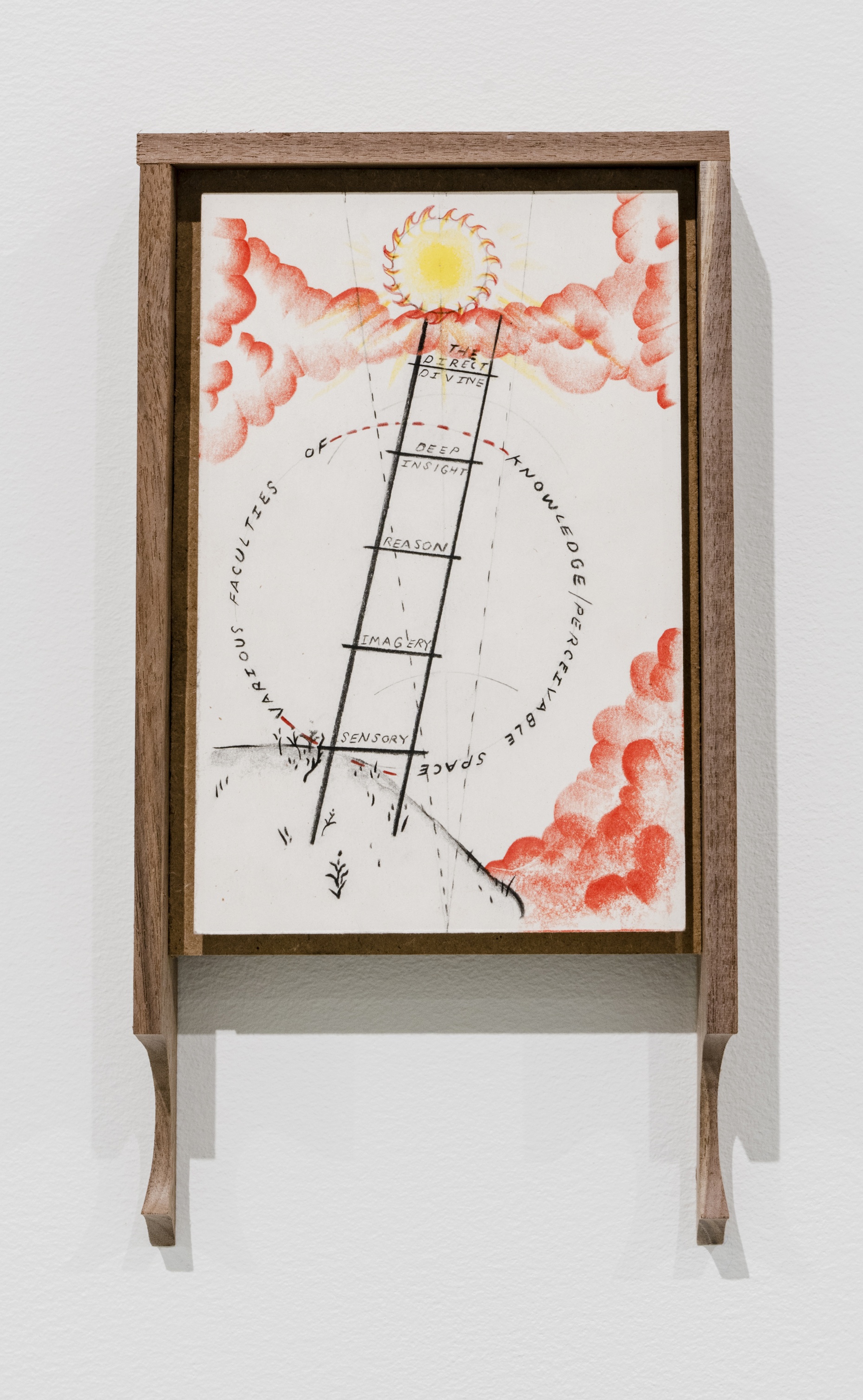 In the Studio: Harry Gould Harvey IV — Art21